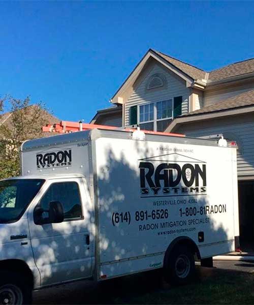 Radon Systems